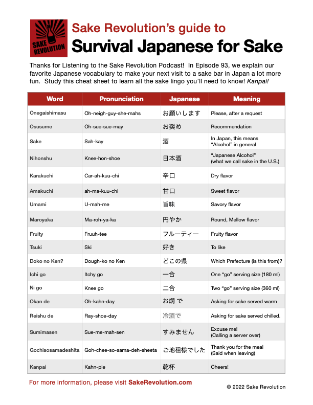 Survival Japanese for Sake - Sake Revolution